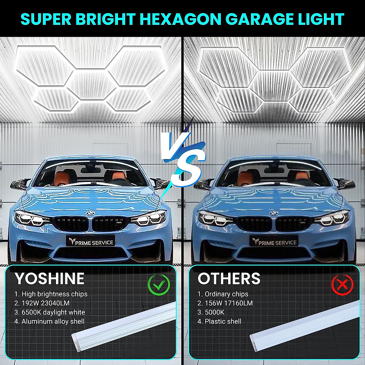 YOSHINE Hexagon LED Garage Lights: 192W 23040LM Super Bright Hexagon LED Shop Lights, CRI 85+, 25 Pack Aluminum Alloy Shell Hex Garage Led Ceiling Lights, Hexagon Led Lights for Garage, Basement, Gym