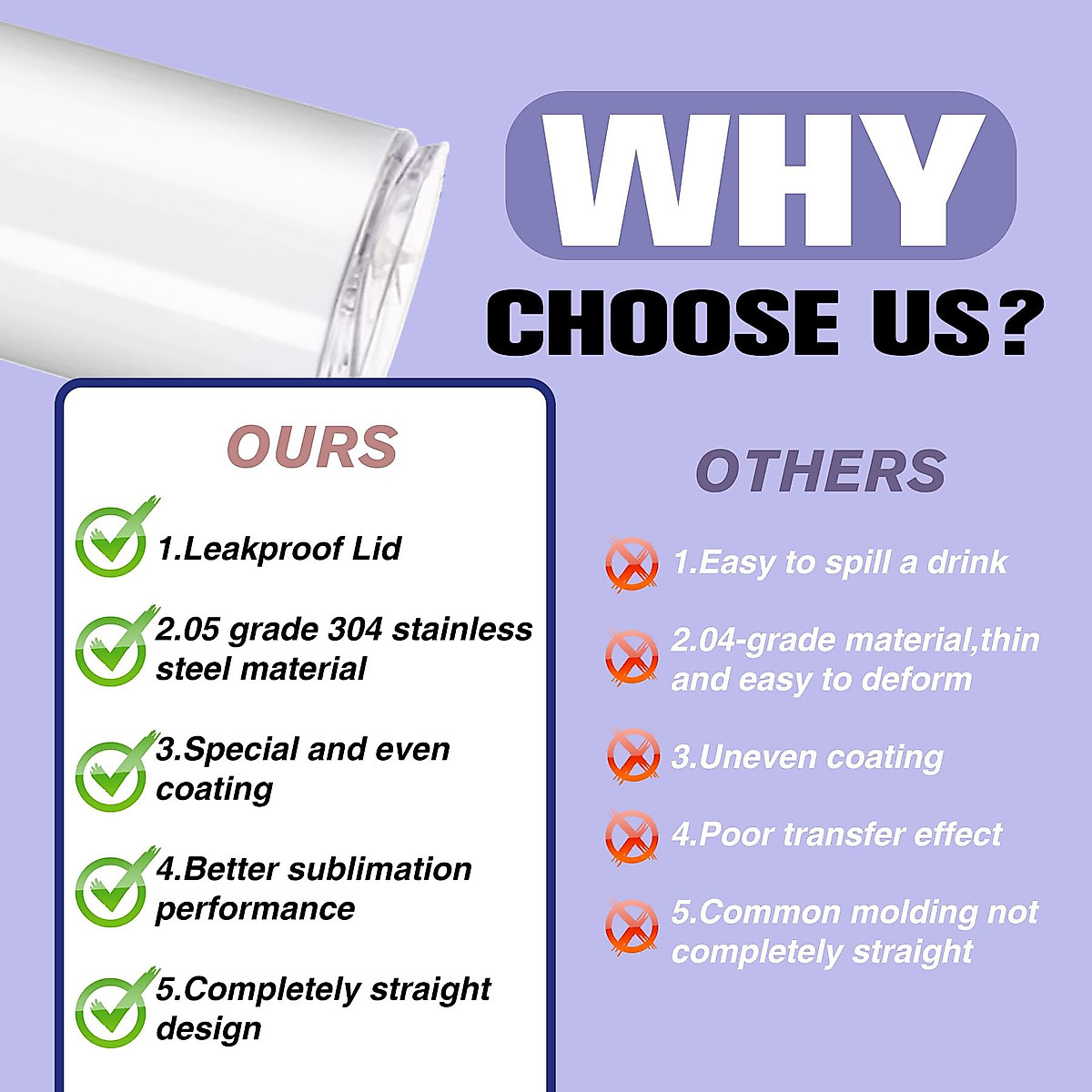 A-SUB Sublimation Tumbler, 20 OZ Skinny Straight White Tumbler for Sublimation, Double Wall Insulated Tumbler with Straw and Lid, 4 Pack Blank Tumblers Individually Boxed