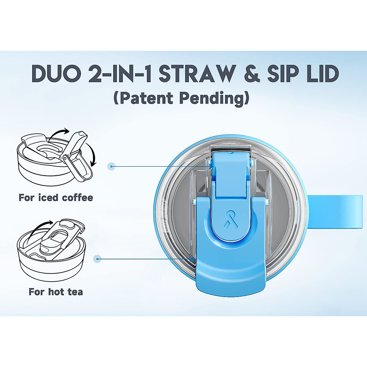 Meoky 40oz Tumbler with Handle, Stainless Steel Travel Mug with 2-in-1 Straw and Sip Lid, Vacuum Insulated Coffee Mug, 100% Leak Proof, Keeps Cold for 34 Hours or Hot for 10 Hours (Sky)