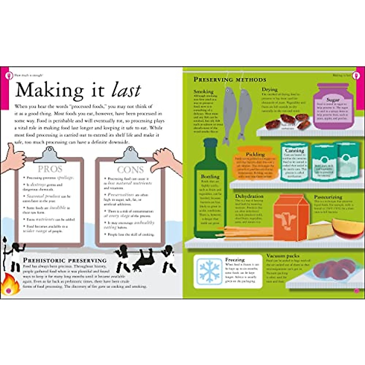 Are You What You Eat?