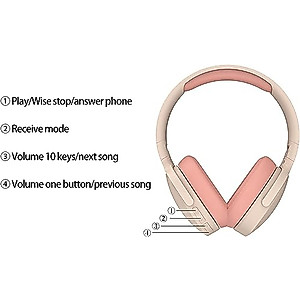 Smart Noise Canceling Bluetooth Headphones, HiFi Foldable Wireless Headphones, Ergonomic Bluetooth 5.1 Compatible, Stereo Around Ear Headphones, Wireless Headphones with Mic (Black)