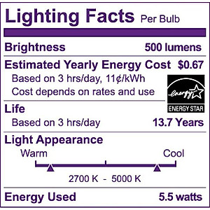 Philips Tunable White ST19 60W Equivalent Dimmable Smart Wi-Fi WiZ Connected Vintage Edison LED Light Bulb (2 Pack), Compatible with Alexa, Google Assistant, and Siri Shortcuts