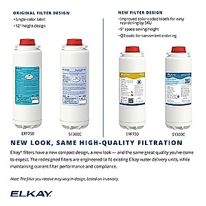 Elkay Watersentry Plus Replacement Filters (Bottl