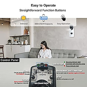 ITAX-WORLD Automatic Air Freshener Spray Dispenser Programmable Fragrance Dispenser Fit for Spray Refills | Wall Mount Aerosol Dispenser Spray Holder for Home Office Bathroom Hotel Commercial Place