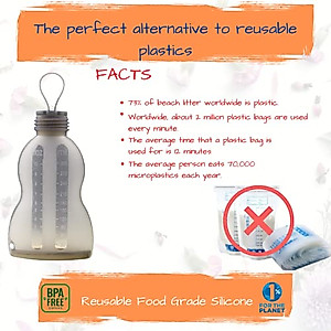 The Milk Mission Silicone Milk Storage Bag(10pk)- Reusable Breast Milk Freezer Bags for Breastfeeding,Breast Milk Saver,Storing Pouches,Breast Pump Accessories,Self Standing,Leak Proof,BPA Free