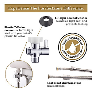 Purrfectzone Luxury Bidet Sprayer for Toilet, Handheld Bidet Sprayer Kit, Easy-to-Install Toilet Bidet Sprayer Set, Hand Held Bidet with Adjustable Flow, Cloth Diaper Sprayer