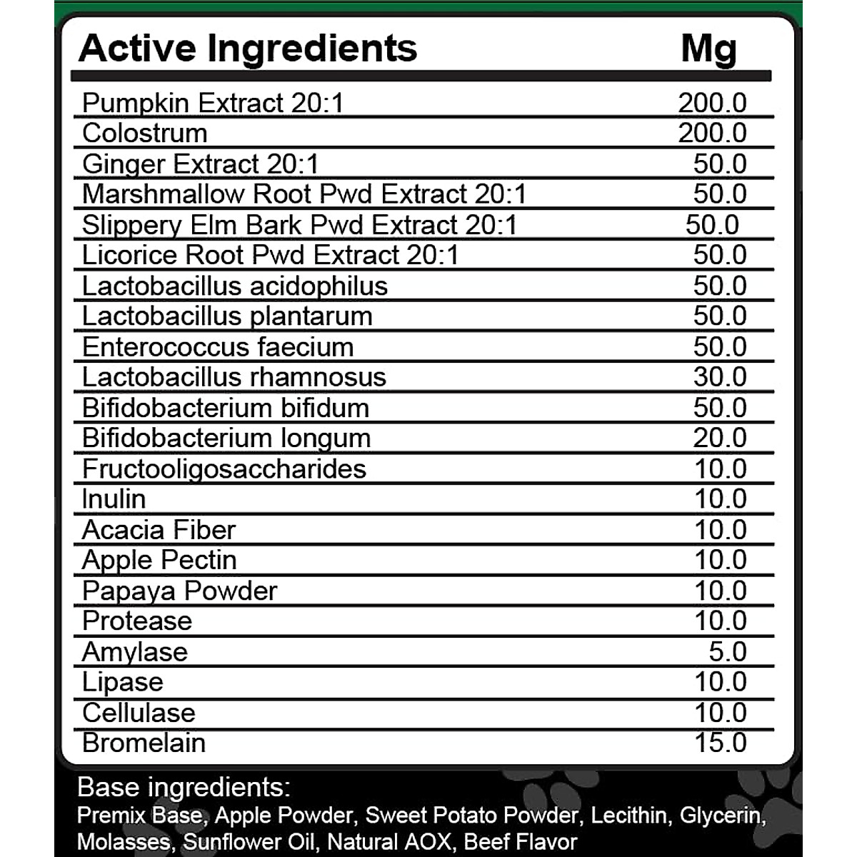 Gut Health Probiotics for Dogs with Pumpkin, Colostrum, Digestive Enzymes, Ginger, Slippery Elm, Licorice, Inulin Fiber & More | Beef Flavor Soft Chews Digestion Dog Supplement by Clean Pets