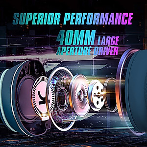 Mokata Gaming Headphone Wired AUX 3.5mm Over Ear Cat LED Light Fit Adult & Kids Foldable Stereo Headset Earmuffs with Microphone for PC PS4 Game Cellphone Laptop Pad H02 Navy Blue