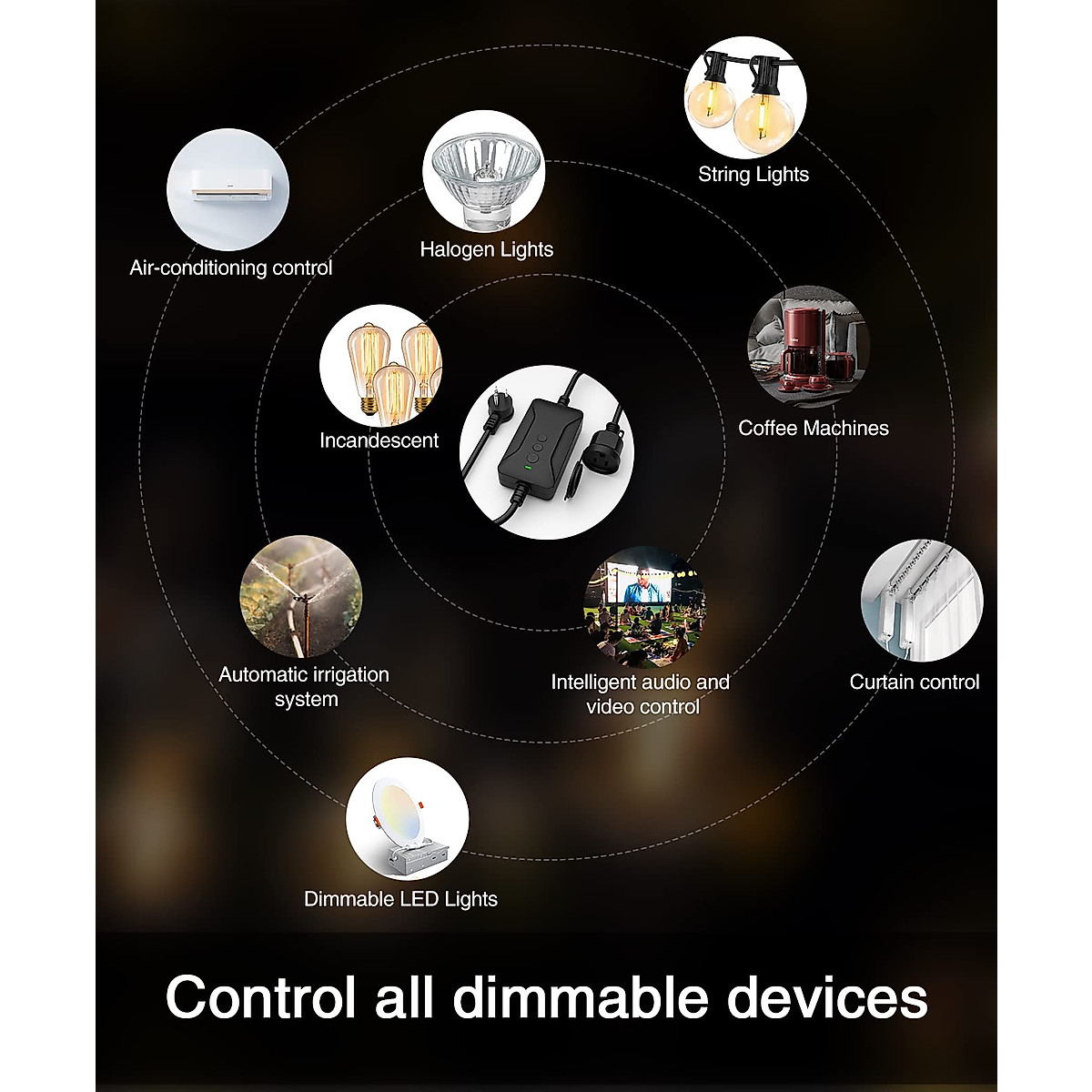 GHome Smart Outdoor Plug Dimmer, WiFi Outlet Timer Works with Alexa Google Assistant, IPX4 Weatherproof Plug-in Dimmer for Outdoor String Lights Decorations, No Hub Required, 2.4GHz WiFi Only