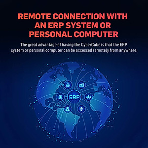 Adonit CyberCube The Best Tool for Business Travel, Easy to Carry. Protect Your firm's Confidential Information Anywhere and Connect to ERP Systems at Any Location.