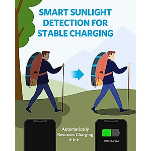 Solar Charger, Anker 24W 3-Port USB Portable Solar Charger with Foldable CIGS Panel for Camping, PowerPort Solar for iPhone 12/SE/11/XS Max/XR/X/8, iPad, Samsung Galaxy S20/S10/S9/S8, and More