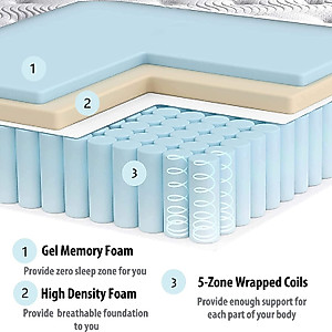 Rucas Queen Size Hybrid Mattress in a Box, 12 Inch Euro Top Cool Gel Memory Foam Mattress Pocket Spring Firm with 5 Zone for Back Pain Relief, 10 Year Support, 100-Night Trial