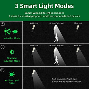 ZBLUXBZ Solar Street Lights Outdoor Waterproof, 2 Pack Wide Angle Solar Parking Lot Lights with Dusk to Dawn, Motion Sensor, and Remote Control, Solar Flood Light for Patio, Outside & Driveway