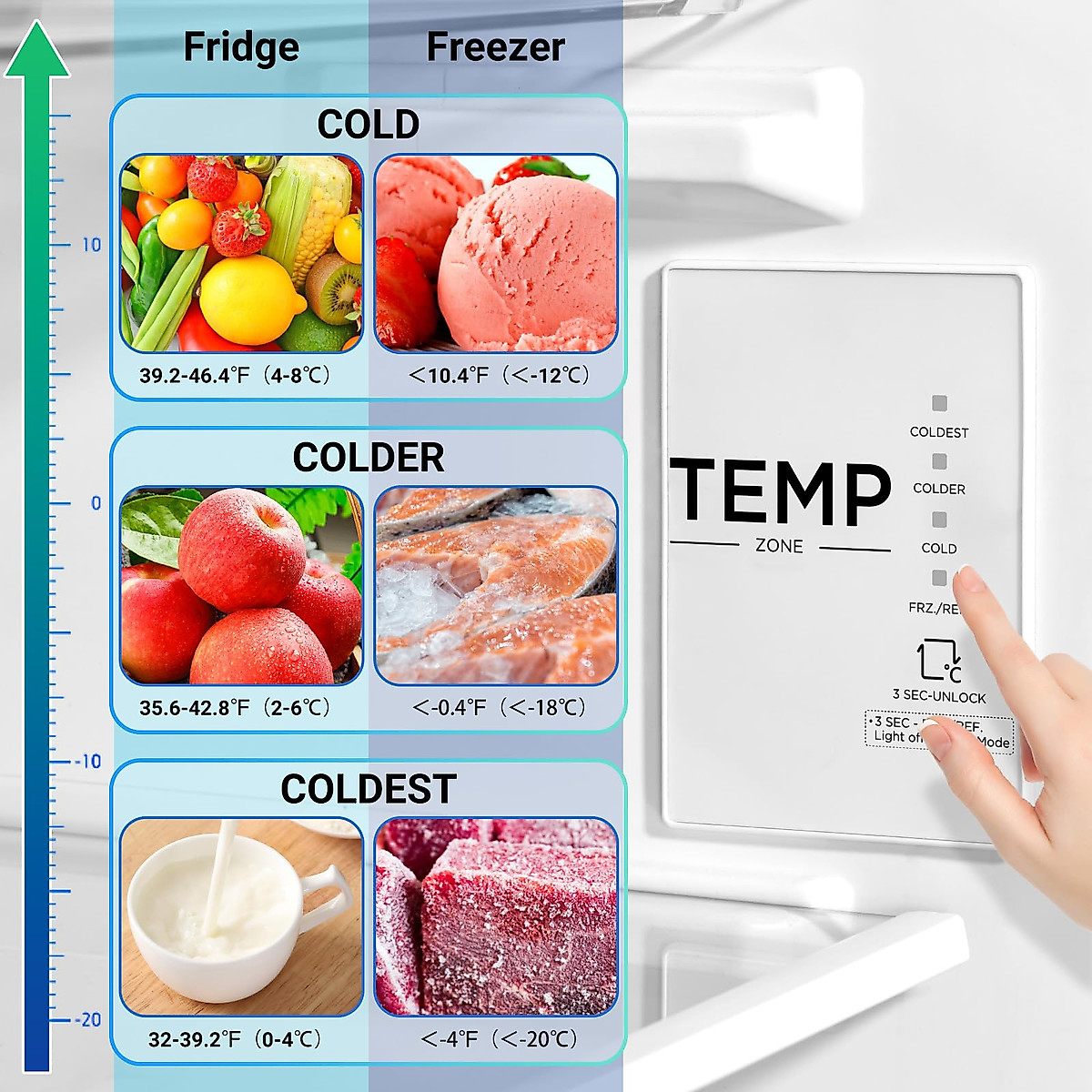 Smad 21 Cubic Feet Stand Up Freezer, Convertible Freezer/Refrigerator with LED Light, Stainless Steel Frost Free Upright Freezer with Left Open Door for Kitchen, Home,Garage