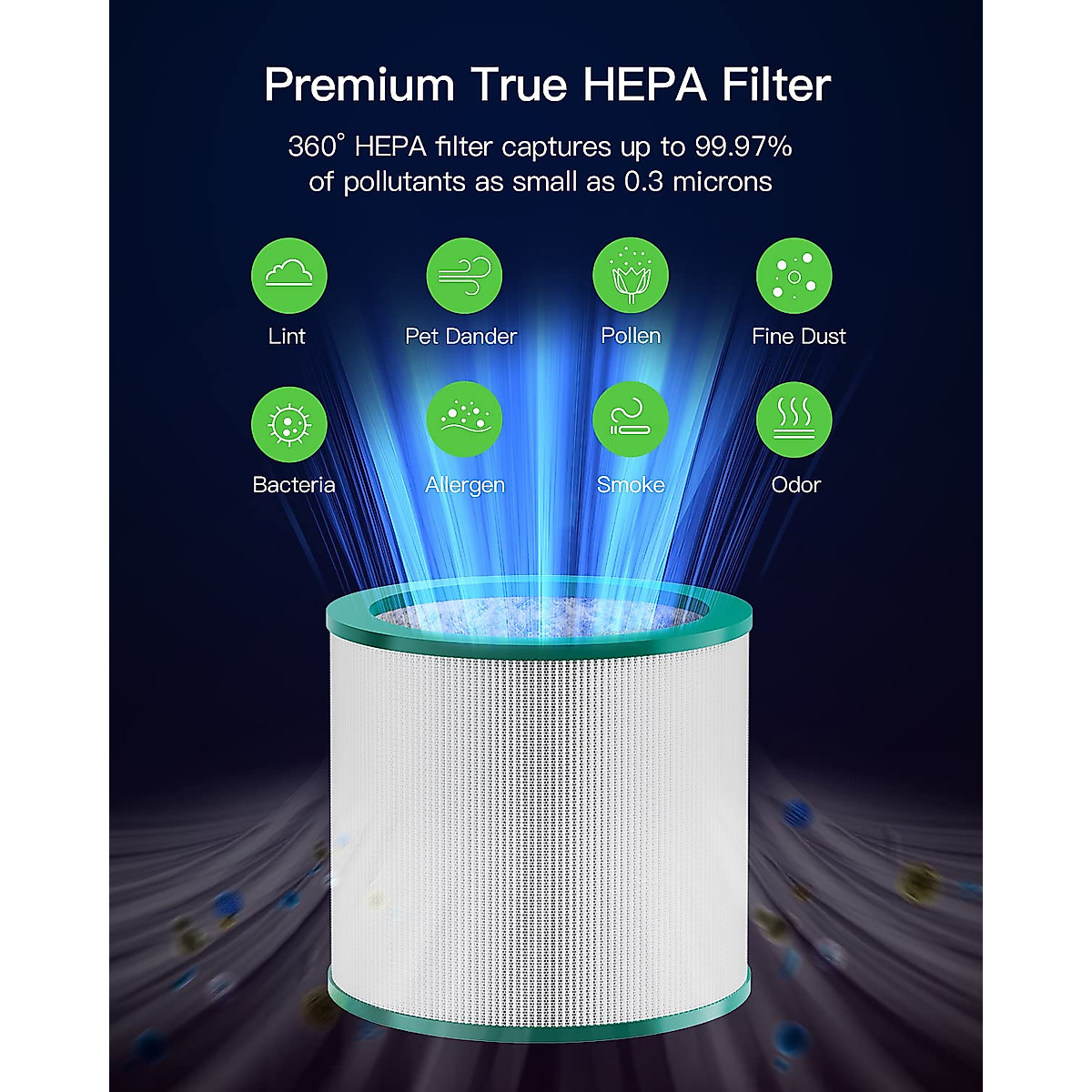 Dyson Air Purifier Filter Replacement, MORENTO Air Purifier Filter Replacement for Dyson Tower Purifier Pure Cool Link TP01, TP02, TP03, BP01, AM11, Compare to Part 968126-03 (2 Pack)