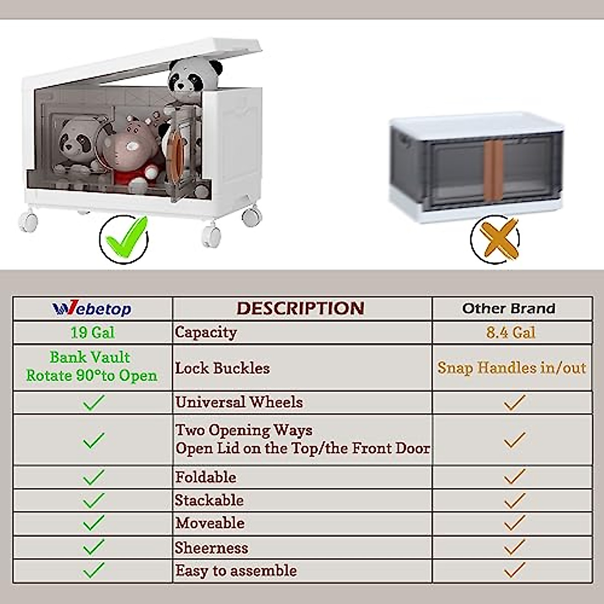 Webetop Large Collapsible Storage Bins with Lid - 19 Gal Folding Storage Box with Universal Wheels, Plastic Storage Bins for Household, Living Room, Dorm Stackable Storage Bins with Door