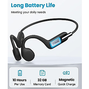 Rumatas Bone Conduction Headphones Bluetooth, Open Ear Headphones with Mic Underwater Swimming Headphones 32GB MP3 & 8Hrs Playtime, Wireless Underwater Earbuds for Swimming, Sports.