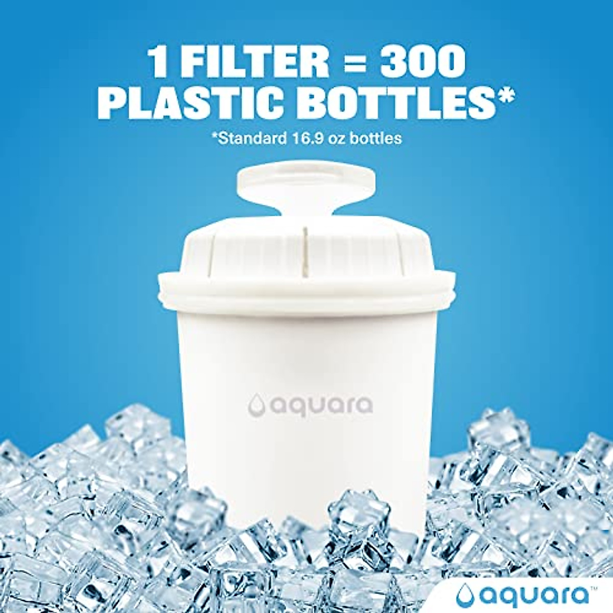 Aquara Standard Water Filter, Replacement Filters for Pitchers and Dispensers, Compatible with Brita Pitchers (Not Stream), BPA Free,1 Count