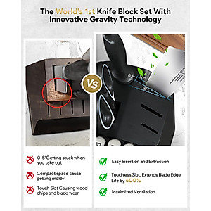 Knife Set, 15 PCS Kitchen Knife Block Sets with Sharpener, 6 Steak Knife Set Serrated with Block, Forged German Stainless Steel Rust Proof Knives, Dishwasher Safe Black, New Beveled Design