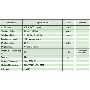 SANZAMELIN 18.5 inch 1366X768 TFT LCD Module Screen with LVDS Interface Display and IPS Viewing Angle Panel