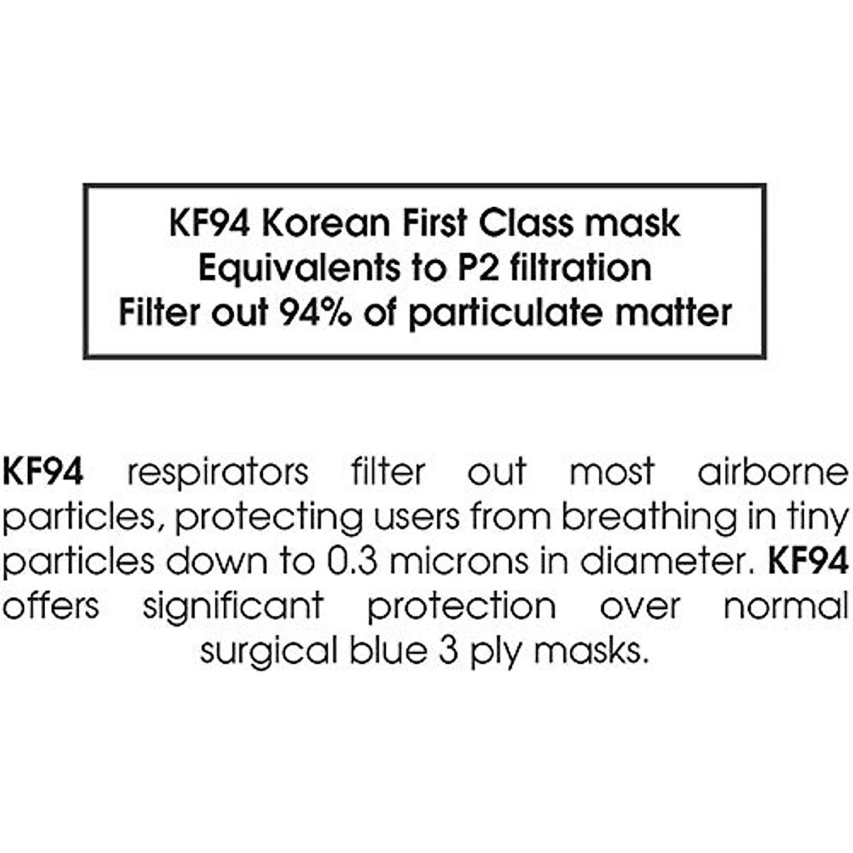 [Pack Of 30] GOODDAY ENGLISH BLACK SMALL Certified KF94 Korean Face Mask Disposable Comfortable Kids Face Mask, Youth Age 5-11, Small Size By Happy Life