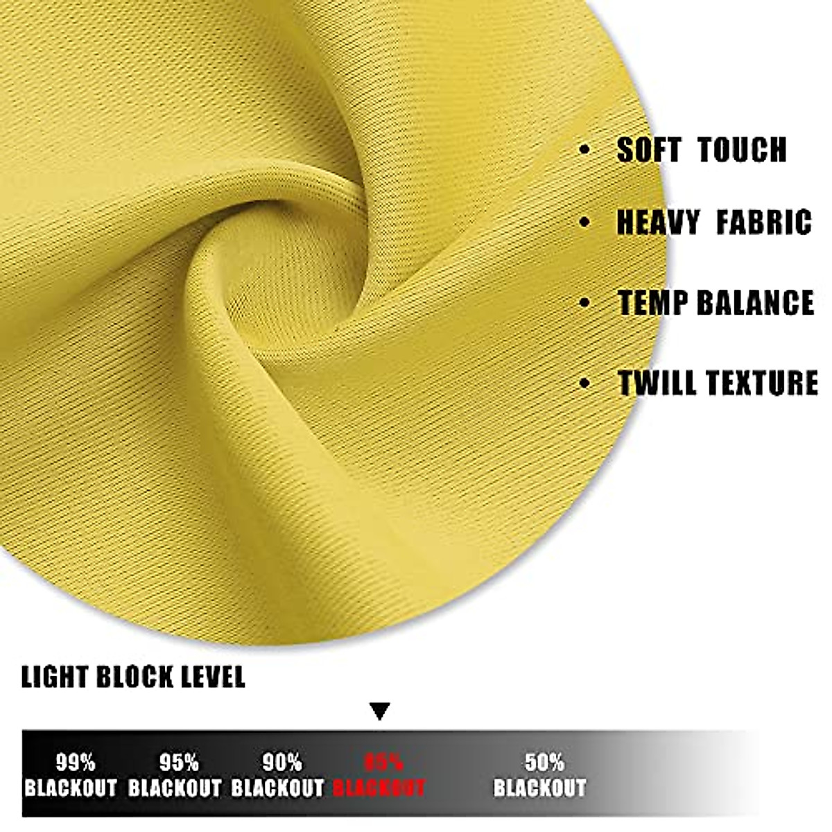 SeeGlee Mustard Yellow Grommet Valance for Nursery,Thermal Insulated Light Reducing Drapes for Kids Room(1 Panel,54 W by 18 L)