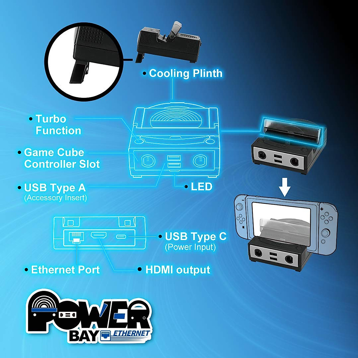 Brook Power Bay Ethernet - Portable, Fast Charging, Dock Stand, Docking Station for Nintendo Switch, Built-in Ethernet Port and GameCube Controller inputs, Supports HDMI Output, Stable Network Connect