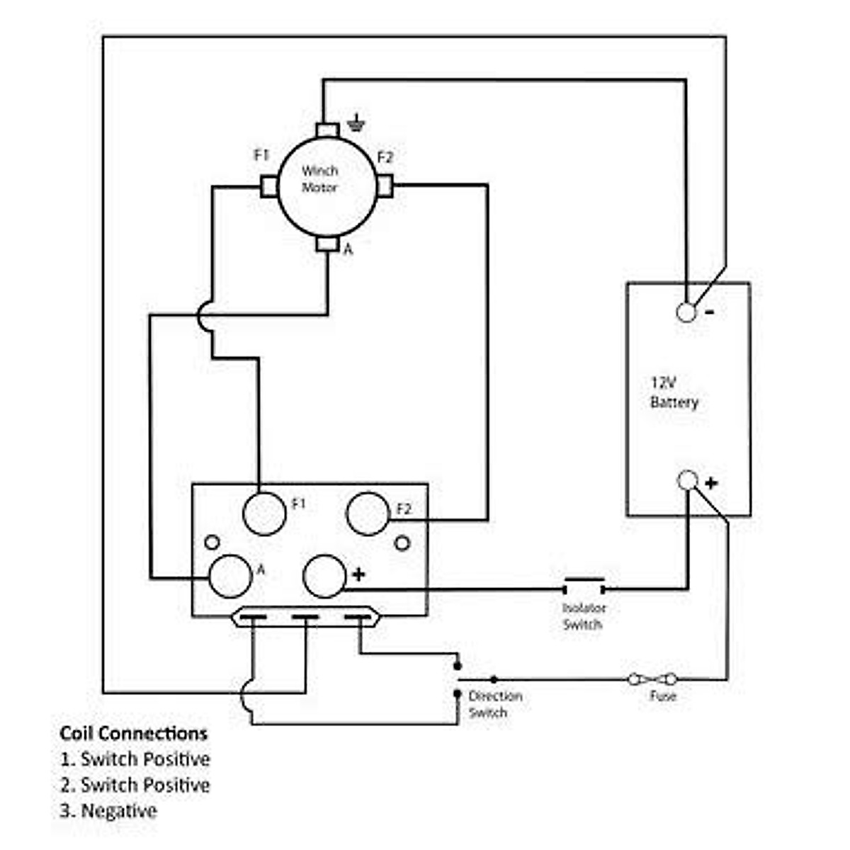 500 Amp Winch Contactor Solenoid Relay for 6000 to 18,000 lb Winches Fits Warn (12V)