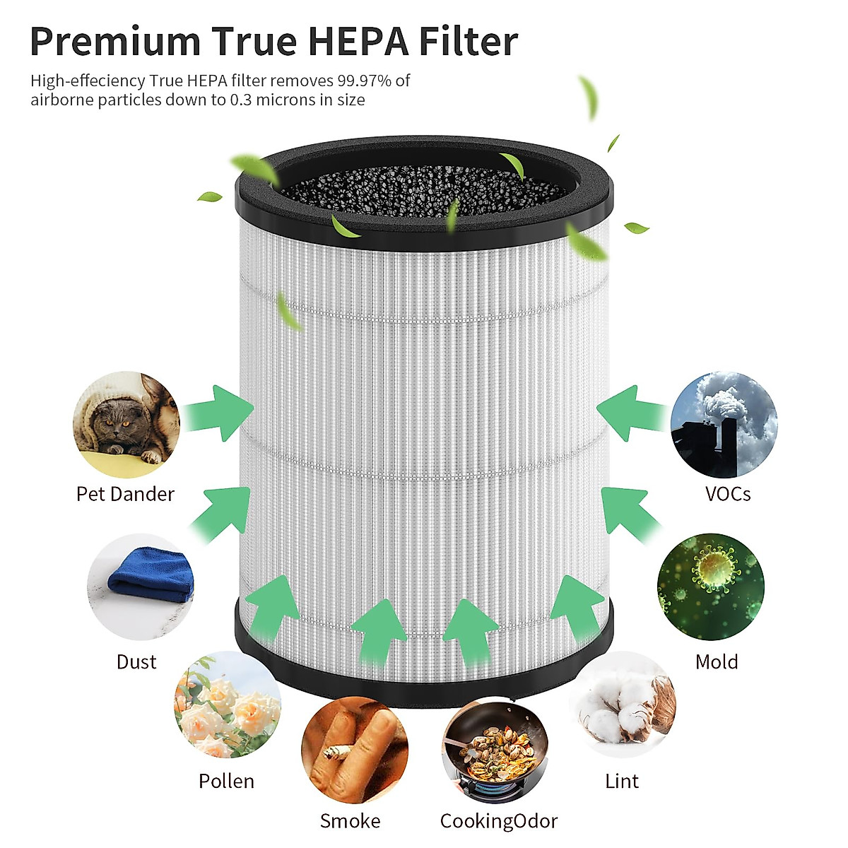 GoKBNY KJ80 True HEPA Replacement Filter Compatible with Druiap KJ80 Purifier, Compared to part# AF3080, 3-in-1 H13 True HEPA Filters（4-Pack）