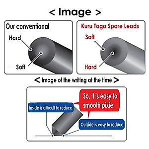 Uni Kuru Toga Roulette Model Auto Lead Rotation Mechanical Pencil 0.5 Mm - Silver Body (M510171p.26 )With the Spare 20 Leads Only for Kuru Toga Value Set