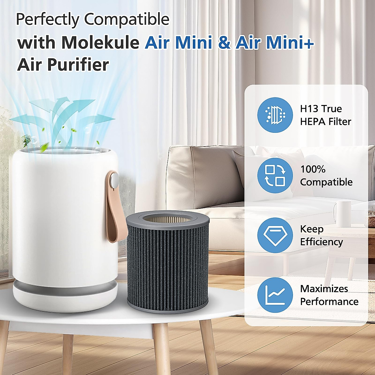 Air Mini PECO-HEPA Replacement Filters Compatible with Molekule Tri-Power Air Mini & Molekule Air Mini+ Air Purifiers, 3 in 1 High-Efficiency Filtration System with Activated Carbon, 2 Pack