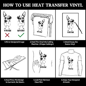 YRYM Heat Transfer Vinyl Black HTV Vinyl Roll - 12" x 18ft Black Iron on Vinyl for Cutting Machines, Black Heat Transfer Vinyl Easy to Cut & Weed, Black HTV Vinyl Roll for Heat Press Vinyl Design