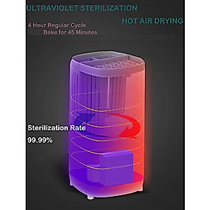 Ultraviolet UV Irradiation， Hot Air Drying, Portable Knife Holder Used for Kitchen, Lamp Beads are Safer, Intelligent Cruise System,A Variety Of Knives, Spoons, Forks And Chopsticks Can Be Placed