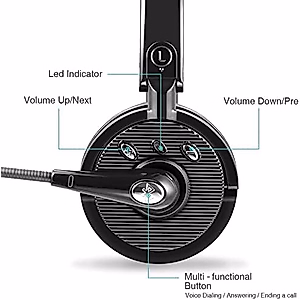 2 Pack LUXMO Bluetooth Headphones with Mic W/Noise Cancelling Great for Zoom Meetings/Skype Calls/Call Centers Operators/Truck Drivers/Any Businesses/Home Office use- Save ON This Bundle Deal!