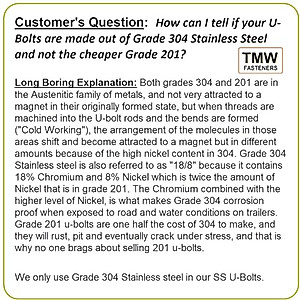 (4) Stainless Steel Square U-Bolts Boat Trailer 1/2" D x 3 1/16" W x 4 5/16" L (One Pack)