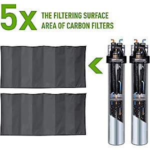 Pentair Everpure H-1200 Drinking Water System, EV928200, NSF Certified to Reduce PFOA/PFOS, Dual Cartridge System Includes Filter Head, Cartridges and all Hardware, 1,000 Gallon Capacity, 0.5 Micron