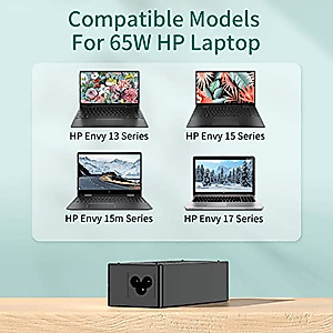 65W 45W AC Adapter Laptop Charger Compatible for HP Envy Pavilion Stream X360 13 15 17 15-1039wm 15-1033wm 15-w117cl 15-w237cl 15m-cn0011dx 15m-bp111dx 15m-bq121d Laptop Notebook PC Power Supply Cord