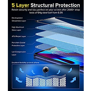 ivoler [2+2 Pack] Tempered Screen Protector [Full Coverage] for Motorola G Pure [2 Pack] with Camera Lens Protector Tempered Glass[2 Pack] 9H Hardness, Bubble Free, Anti-Scratch 6.5inch- Black