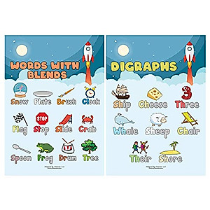 Creanoso Delightful Primary English Educational Learning Posters (24-Pack) - Premium Quality Gift Ideas for Children, Teens, & Adults for All Occasions - Stocking Stuffers Party Favor & Giveaways