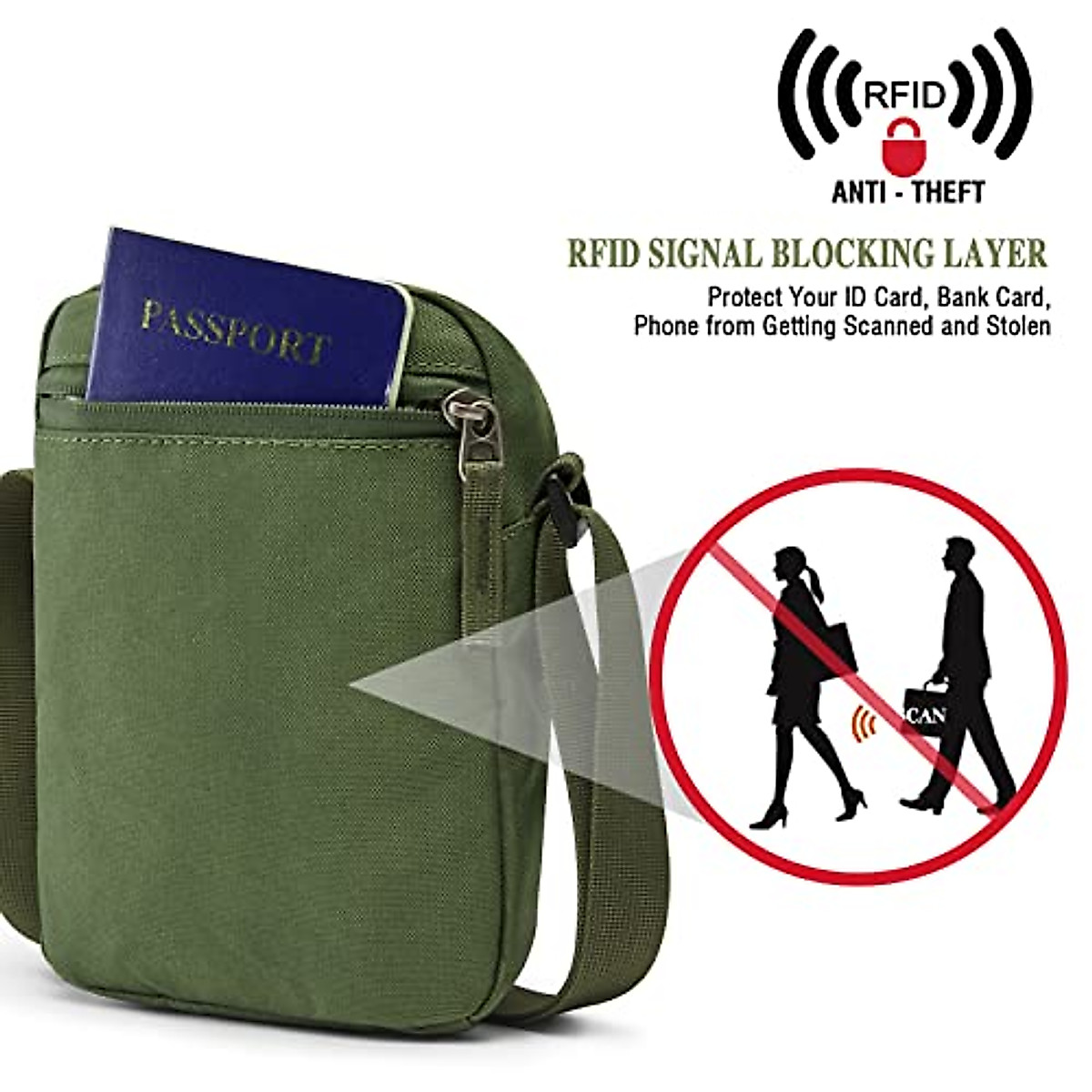 G4Free Small Crossbody Bag RFID Side Shoulder Cell Phone Bag Mini Wallet Purse For Men, Women(Army Green)