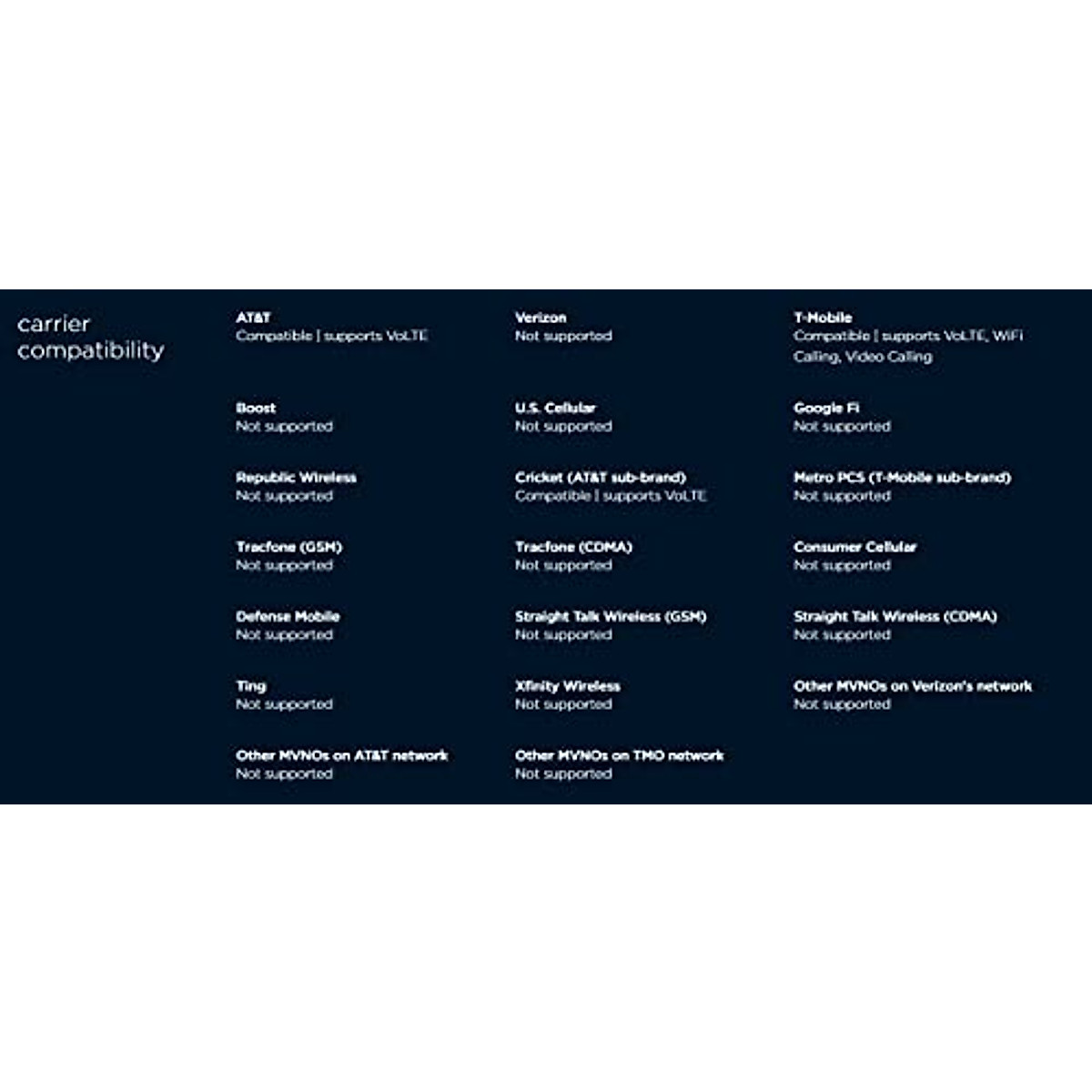 Moto G7 Plus | Unlocked | Made for US by Motorola | 4/64GB | 16MP Camera | 2019 | Black