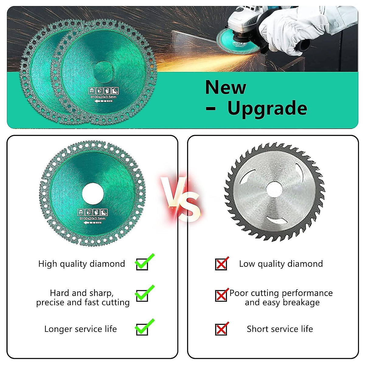 Indestructible Disc for Grinder, Upgraded Angle Grinder Cutting Disc, Ultra-Thin Saw Blade Diamond Cutting Wheels, Cutter Saw for Glass Wood Stone Metal Ceramic Tile Inner Hole 20mm (5Pcs)