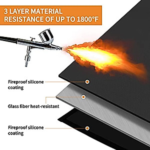 TONAHUTU Large Under Grill Mat, 36 x 48 Inches Absorbent Oil Pad Premium Grill Mat for Deck Patio Protective Mats Indoor Fireplace Mat Prevents Ember Damage Wood Floor, Black