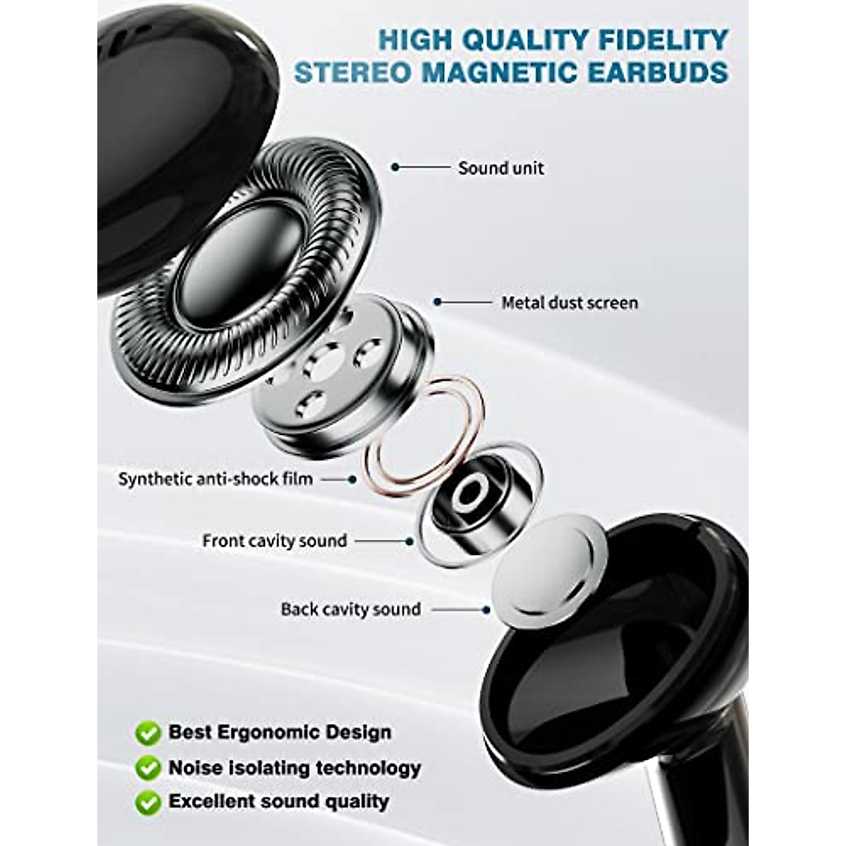 ACAGET 3.5mm Headphones Wired Earbuds for Samsung Galaxy A23 A14 A52 A03s S10 S9, Noise Canceling Semi in-Ear Headset 3.5mm Jack Stereo Earphones with Microphone for iPhone 6S Plus 5S 5 SE MP4 Black