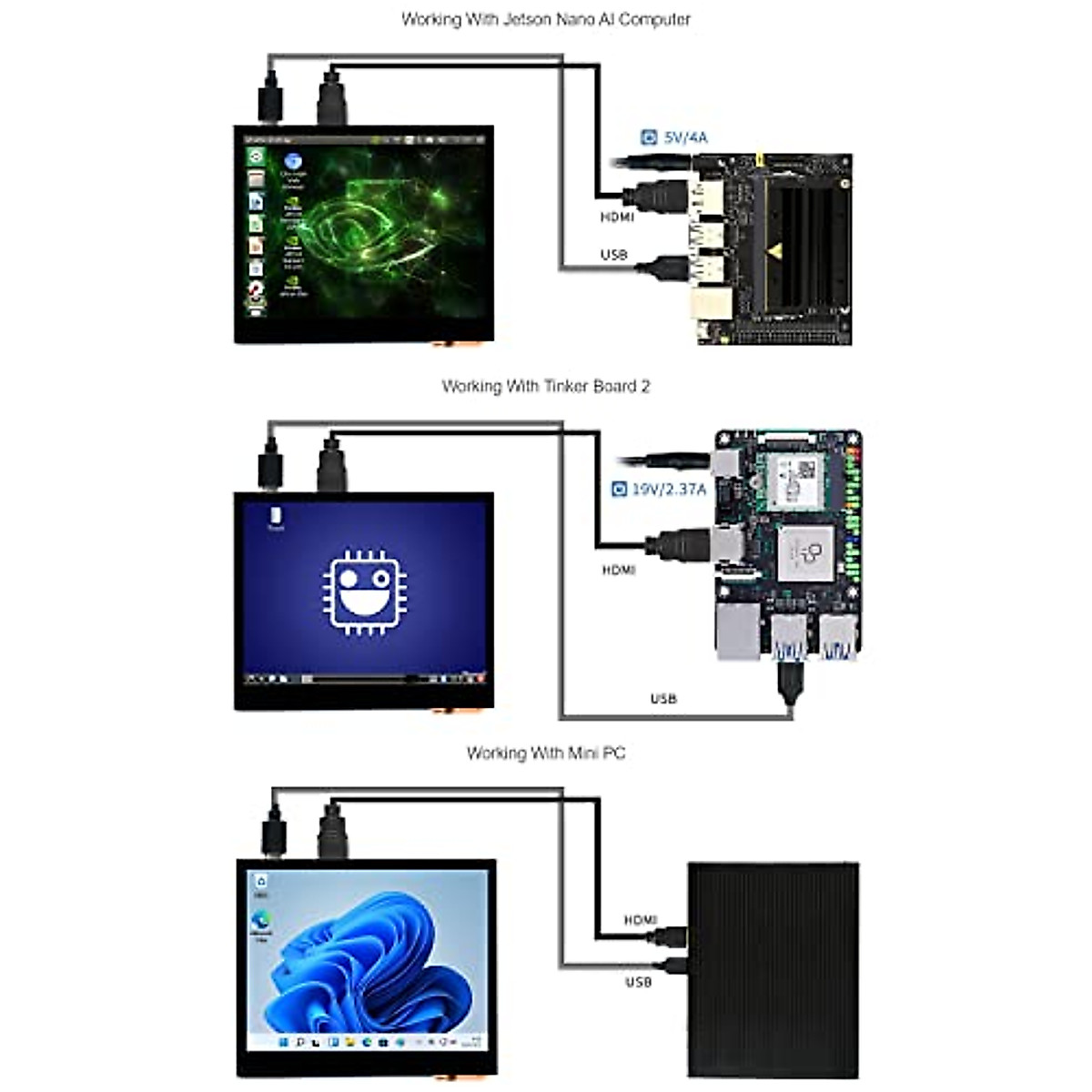 Waveshare 3.5inch HDMI LCD, Compatible with Raspberry Pi 5/4B/3B/Zero/Zero W/Zero 2W/Pico/Pico W/Pico WH, Capacitive Touch IPS LCD Display, 640×480, Audio Jack