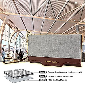 travel inspira RFID Blocking Passport Wallet for Women - Stylish, Multi-Purpose Document Holder