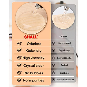 SHALL Full Size Hot Glue Sticks, 0.43” Dia x 8” Long, 70-Pack Clear Hot Melt Glue Gun Sticks for All-Temp Glue Guns, Multipurpose for Kids Adults DIY Art Craft Sealing Repairing Festival Decoration