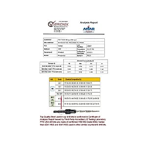 FTG USA Wood Countersink Drill Bit Set #6#8#10 Set Countersink HSS M2 Tapered Drill Bits, Quick Change 1/4 inch Hex Shank Countersink Bit, 1 Allen Wrench, and 6 Storage Containers for Countersinks