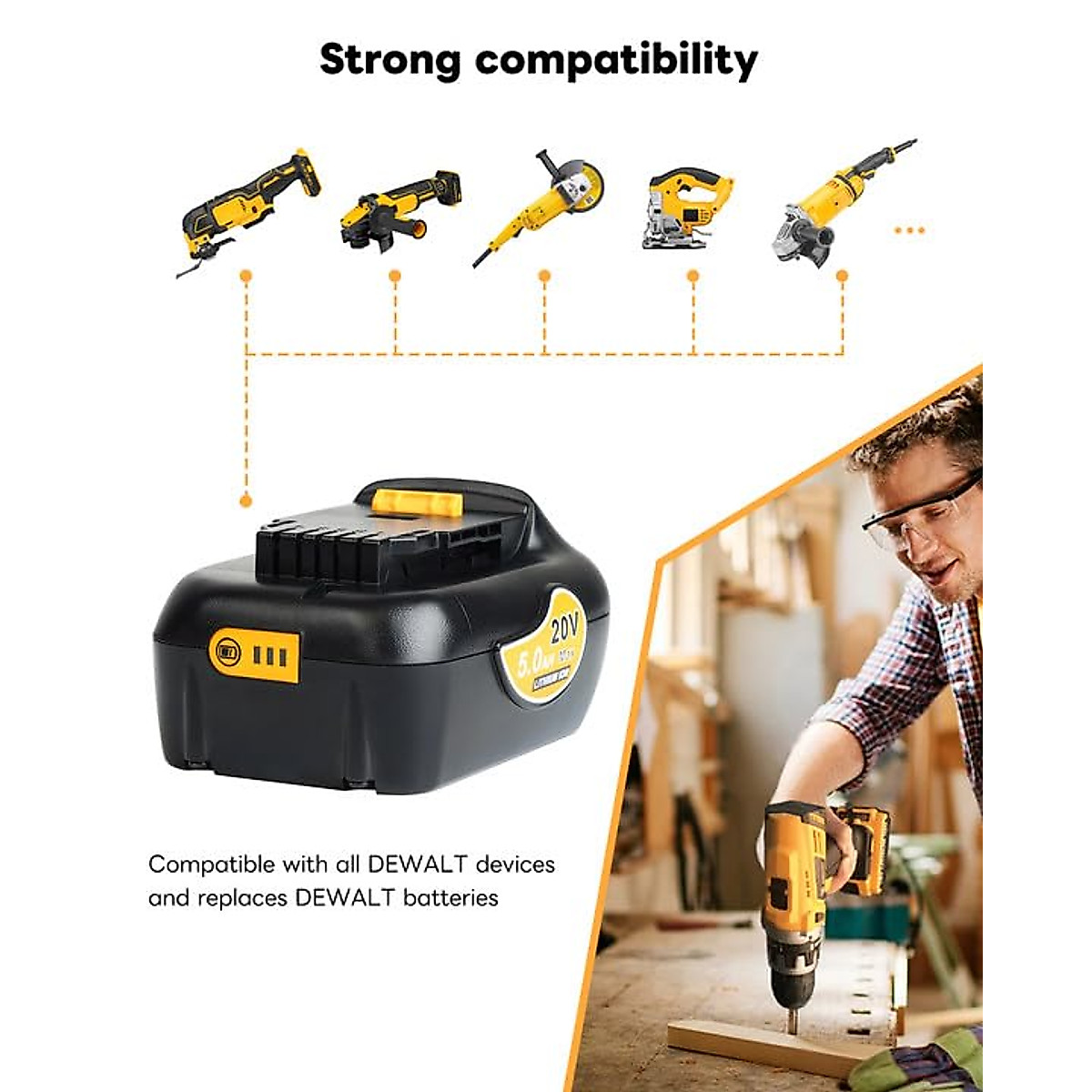 EpicSeren 20v Max Battery 5. 0A Replacement for Dewalt Battery 4Pack, Baterias Compatible with All Dewalt 20v Cordless Power Tool.