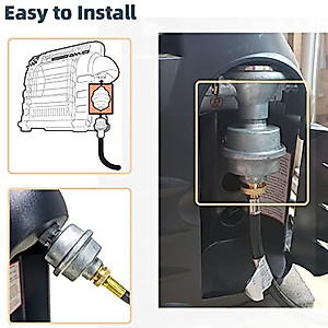 Heater Propane Fuel Filter Replacement for Mr Heater Propane Big Buddy, Portable Buddy & Tough Buddy Heaters